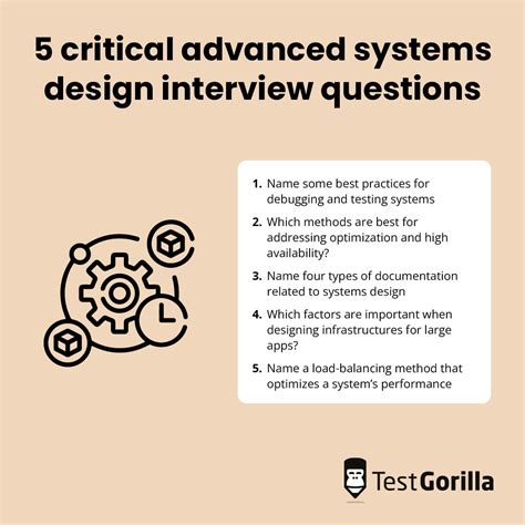 45 System Design Interview Questions Testgorilla
