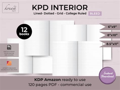 Master Kdp Amazon Publishing Made Easy Kdpkit Amazon Kindle Direct Publishing Marketing