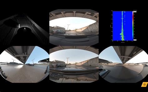 Unleash The Power Nvidia Gpus Ansys Simulation Semiwiki