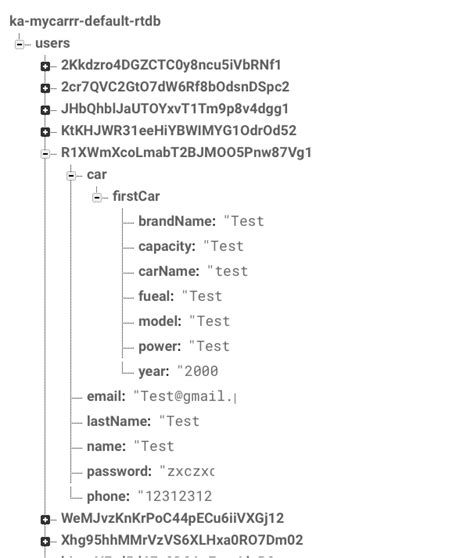Swift Create User In Firebase Realtime Database Stack Overflow