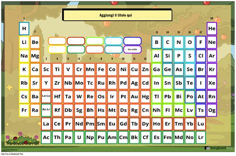 Poster Della Tavola Periodica Ispirato Al Giardino