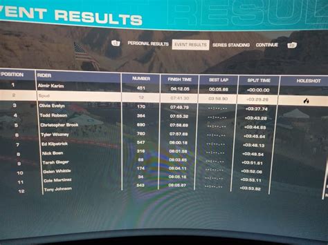 Ai Singapore Bug Rf122game