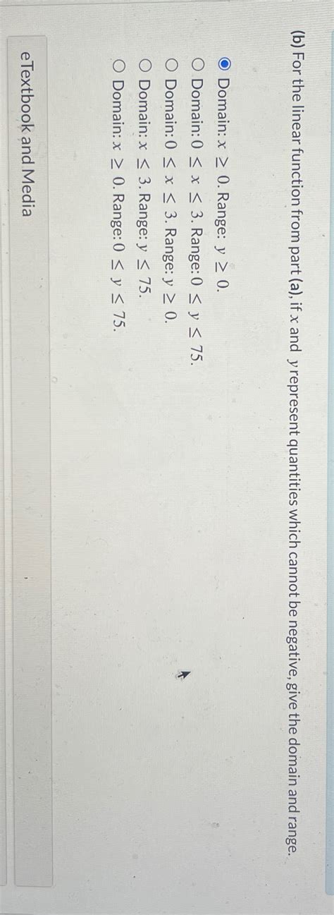 Solved B For The Linear Function From Part A If X Chegg