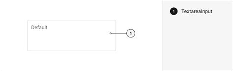 Gluestack Ui Textarea Component React Native Textarea Installation