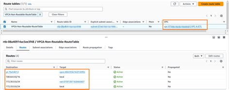 Scale AWS Glue Jobs By Optimizing IP Address Consumption And Expanding Network Capacity Using A