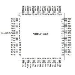 PIC F I PT Bit MHz SMD Microcontroller TQFP Buy With Affordable Price Direnc Net