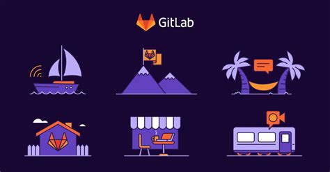 Gitlab On Linkedin The Remote Work Report By Gitlab The Future Of Work Is Remote