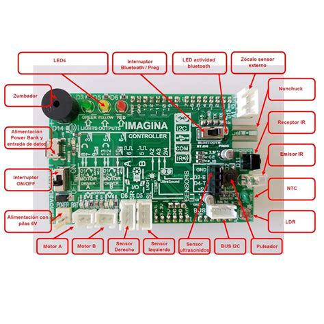 Placa Imagina 3dbot Arduino 12 Funciones Incluye Sensores Actuadore
