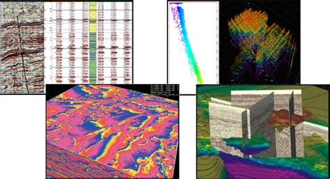 2d3d Seismic Interpretation Erexegypt