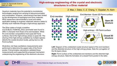 high entropy engineering of the crystal and electronic structures in a