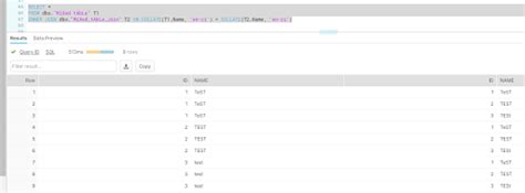 Bi Future Blog Case Insensitive String Comparison In Snowflake