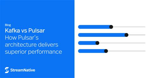 Why Apache Pulsars Architecture Delivers Superior Performance Compared To Kafka