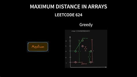 Maximum Distance In Arrays Youtube