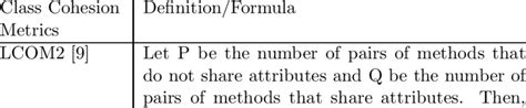 Pairwise Connection Based Metrics Download Scientific Diagram
