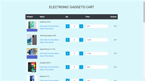 Github Pitchikaraghavendra Website Task Ecommerce Website Task Using Html Css And Js