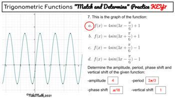 Graphs Of Trigonometric Functions Match Determine The Characteristics Practice