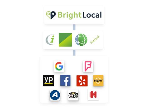 Data Aggregation Icon At Collection Of Data Aggregation Icon Free For Personal Use