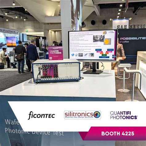 Highlights Of Ofc 2024 Ai Ai And Then Some Quantifi Photonics