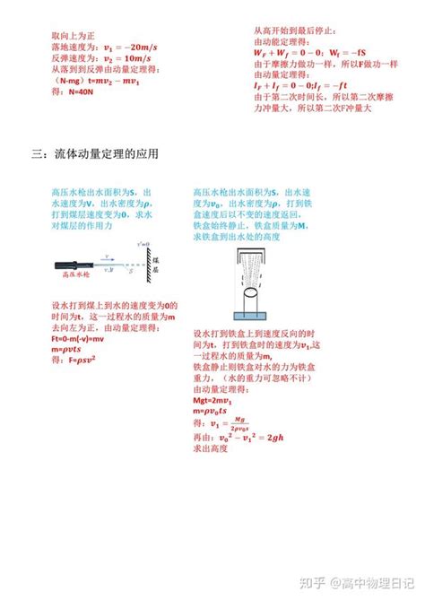 冲量动量和动量定理笔记包含恒力冲量变力冲量动量定理和流体动量定理 知乎