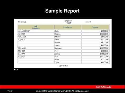 Ppt Producing Readable Output With I Sqlplus Powerpoint Presentation Id3470439