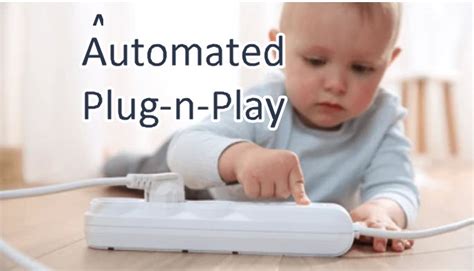 Automated Zero Touch Enterprise Network Solutions Logicvein