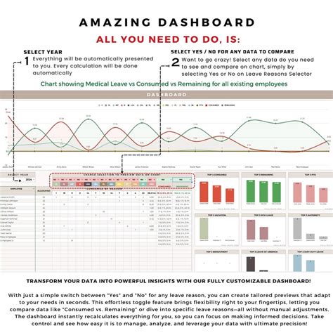 Employee Time Off Tracker Vacation Request Excel Template Etsy