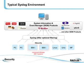 Syslog For SIEM Using ISecurity PPT