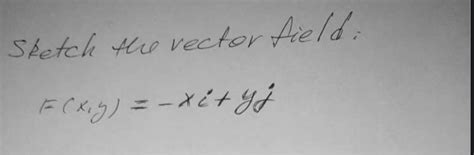 Solved Sketch The Vector Field F X Y X Y J Sketc