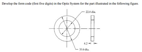 Solved Develop The Form Code First Five Digits In The