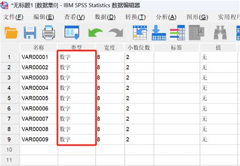 Spss Spss数据分析 Spss数据统计分析软件 Spss中文网站