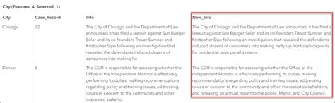 how to increase the character length of a text field in arcgis online