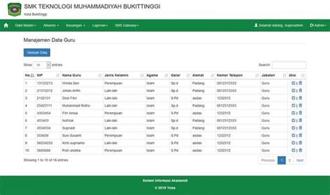 Source Code Siakad Sma Dan Sma Gateaway Dengan Php Mysql Php Id Blog