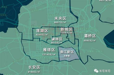 7月28个热点城市房价，这才是真正的房价地图！