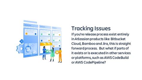 Managing Application Lifecycle Using Jira And Bitbucket Cloud And Aws