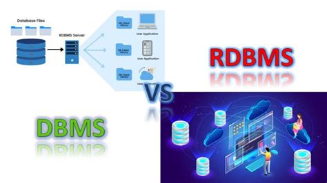 Difference Between Dbms And Rdbms Usemynotes