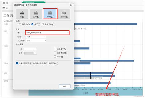 数据层级结构,数据分组,数据集数据类别间的层次结构的例子 Csdn博客 数据层级结构,数据分组,数据集数据类别间的层次结构的例子 Csdn博客