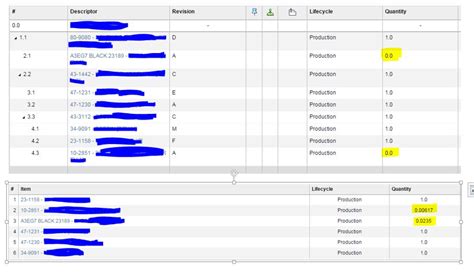 Solved BOM Quantity Different In Nested Vs Flat View Autodesk Community