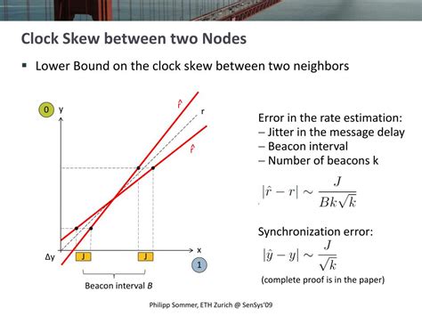 Ppt Optimal Clock Synchronization In Networks Powerpoint Presentation