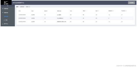 Springbootvue 实现的课程管理平台 （源码分享，经典毕设项目vue无登入无接口的项目及源码 Csdn博客