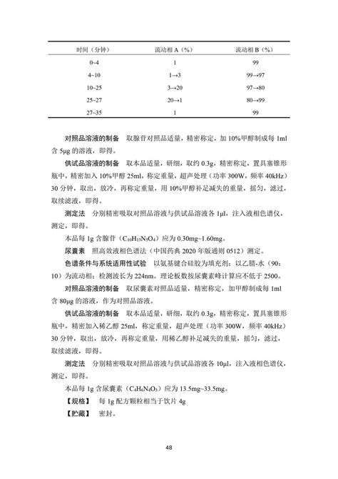 以上内容来源于网络，如有出入请以官方发布内容为准。