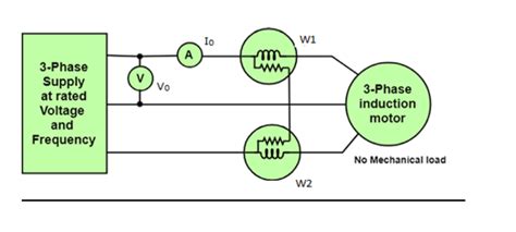 No Load And Locked Blocked Rotor Test On 3 Phase Induction Motor Electricalsphere