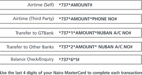 737 Gtbank Transfer Code Gtbank Mobile Money Transfer 2020 Gadgetstripe
