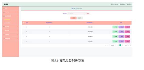 基于java中的springboot框架实现善筹网（众筹）前后台系统项目演示【内附项目源码论文说明】java众筹项目源码 Csdn博客