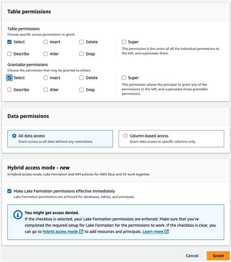 introducing hybrid access mode for aws glue data catalog to secure access using aws lake