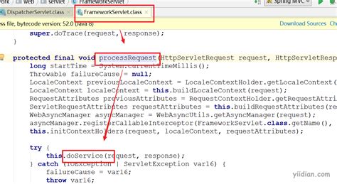 Spring MVC 核心源码分析 Spring MVC教程 一点教程
