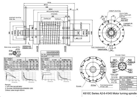Cnc Lathe Spindle Spintrue Tech Co Ltd
