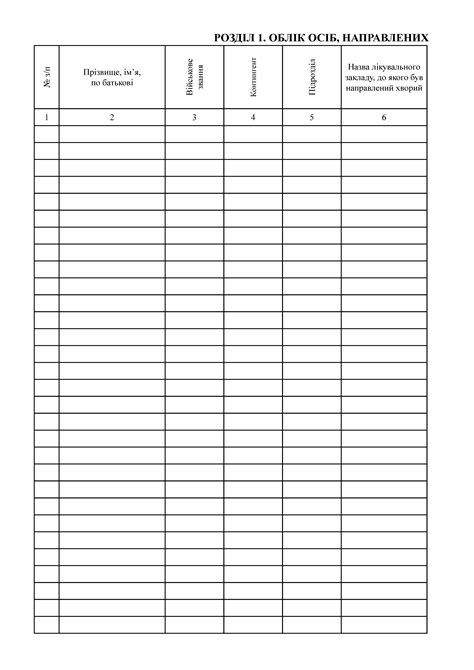 Книга обліку хворих направлених на стаціонарне лікування ВЛК та осіб що потребують