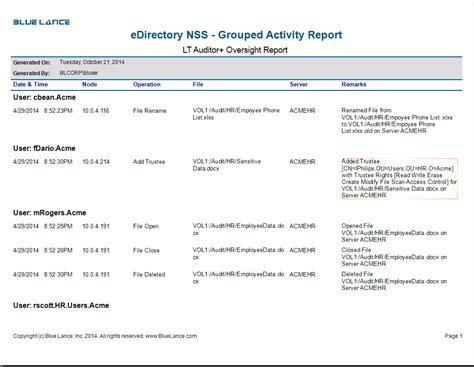 Nss File Systems For Opentext