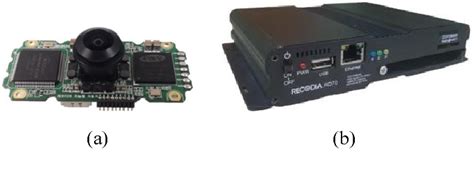 figure 9 from hemispherical 3d around view monitoring algorithm using image synthesis of multi