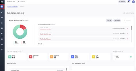 2024s Best Automation Reporting Tools Elevate Your Analytical Approach Software Testing Stuff